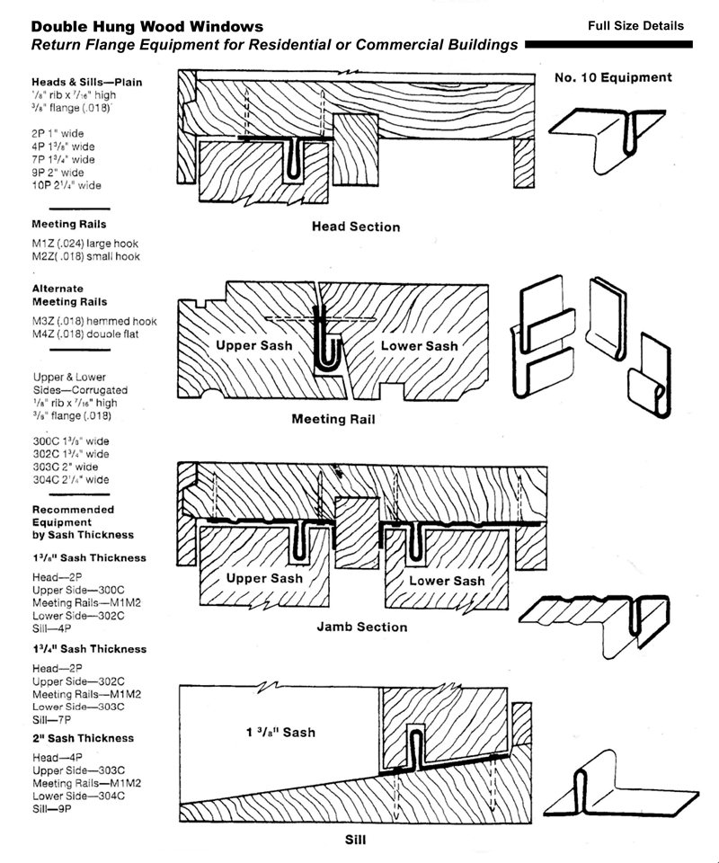 Metal Weather Strip Return Flange Hardware Packs - Architectural ...